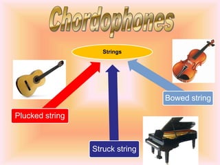 Musical instruments | PPTX
