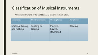 Musical instruments | PDF