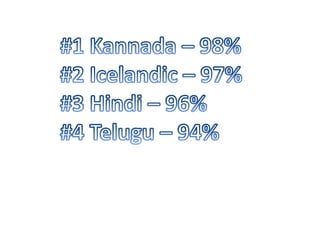 World's most musical languages | PPT