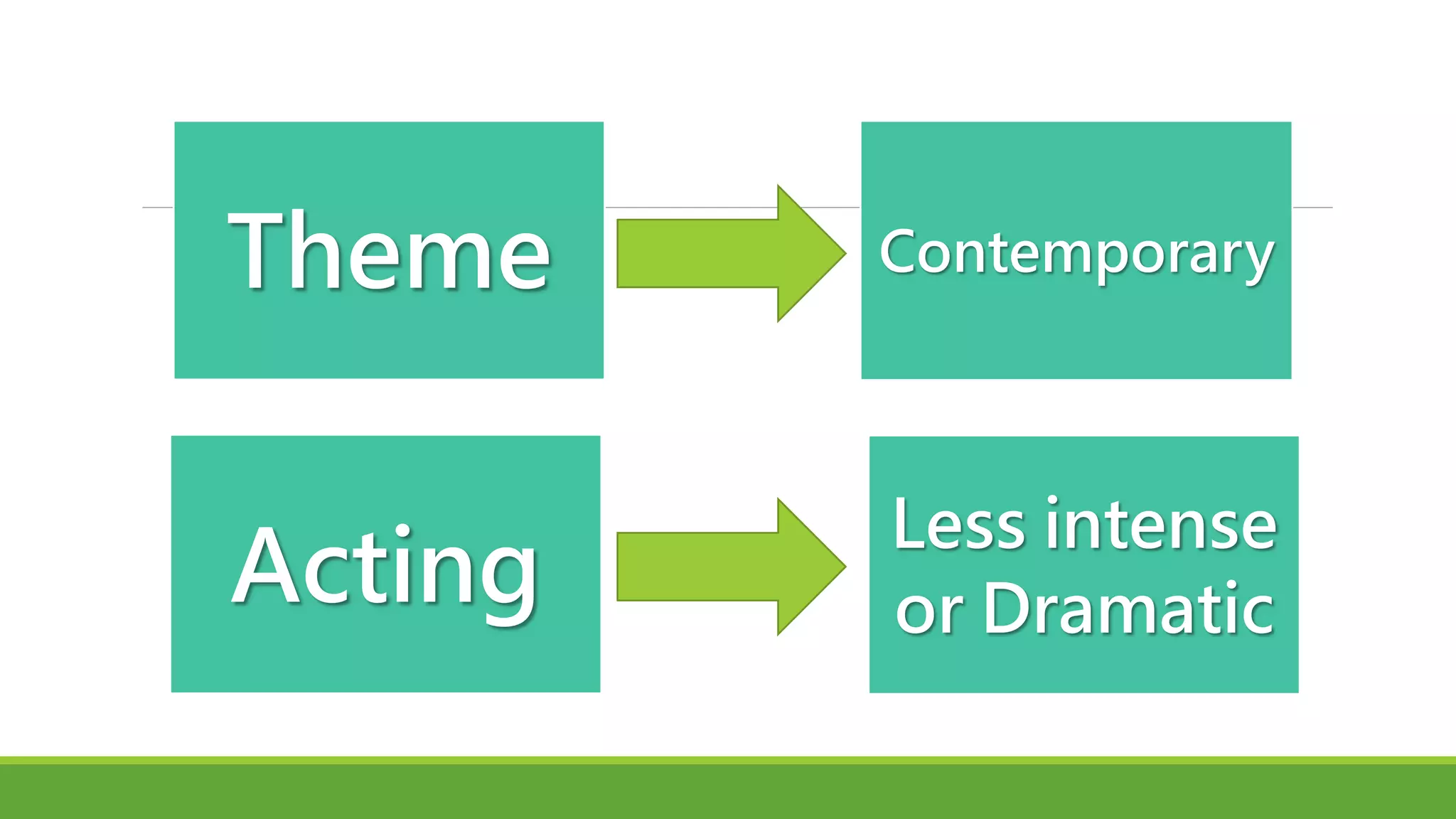 Musical Plays in the Philippines | PPTX