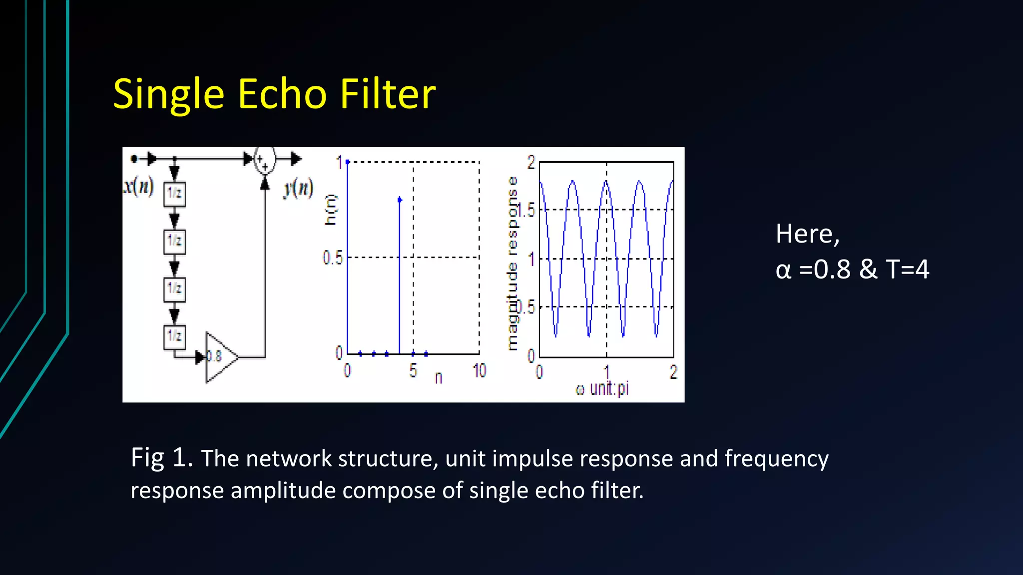 Musical sound processing | PPTX