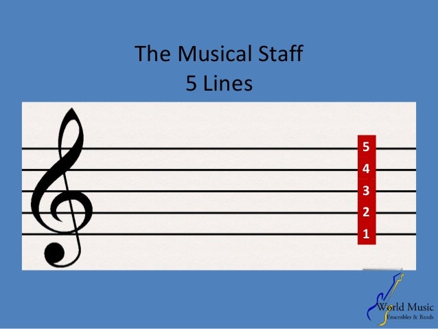 Musical staff