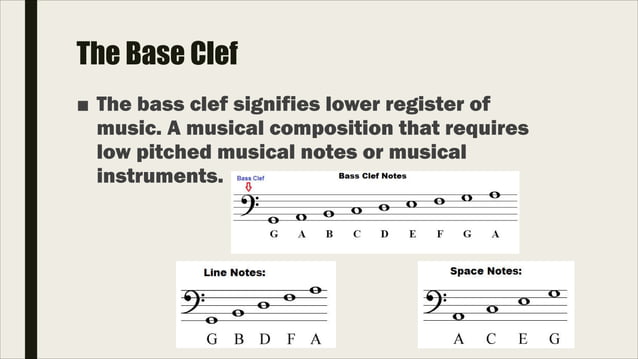 MUSICAL SYMBOLS, CONCEPTS AND STRUCTURES | PDF | Music | Entertainment