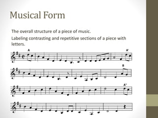 Musical Textures and Forms | PPTX