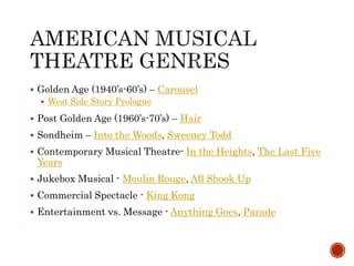 Musical Theatre Origins Chapter 12 PP | PPT