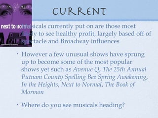 Musical theatre powerpoint | PPT