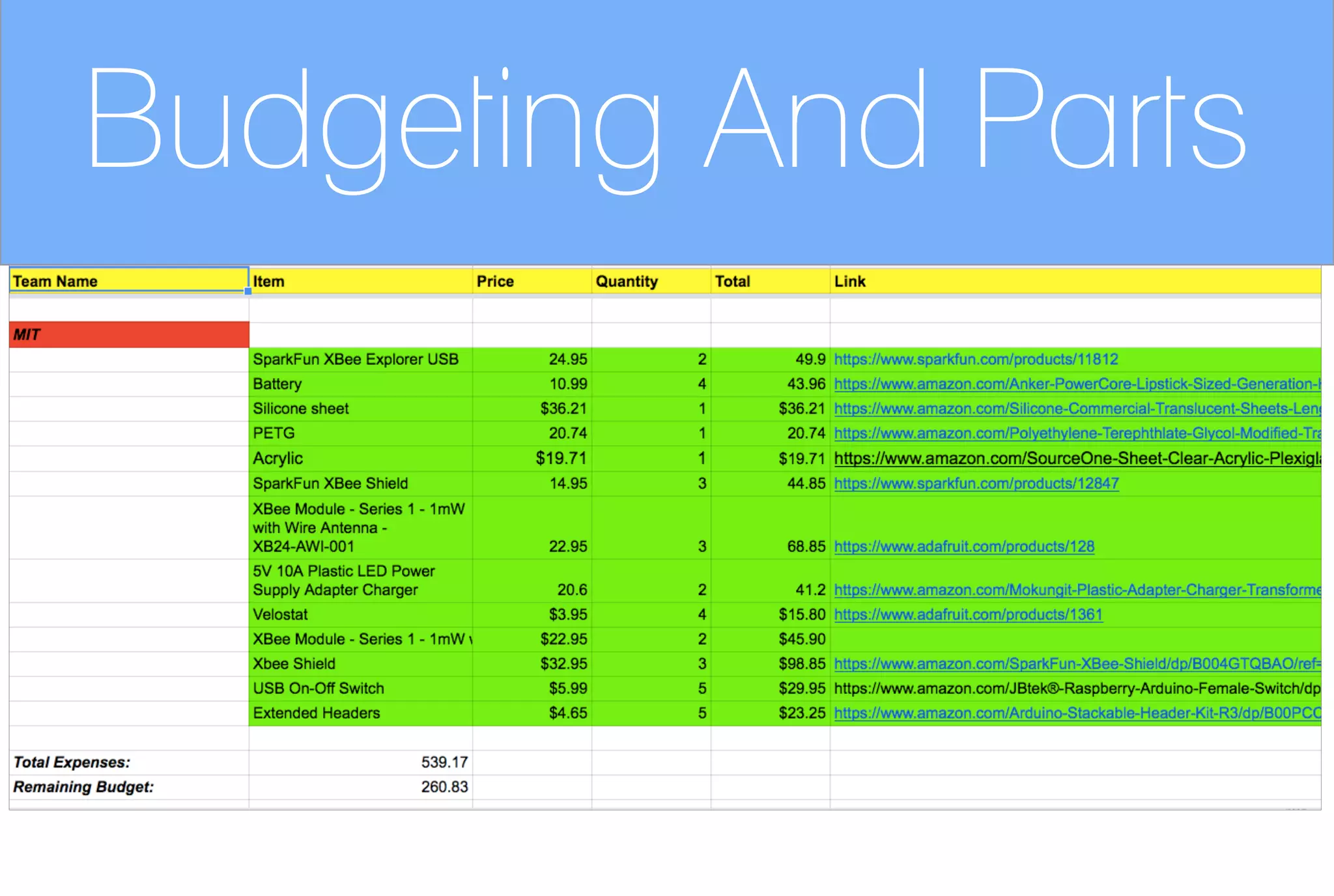 Musical Interactive Tiles | PDF