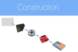Musical Interactive Tiles | PDF