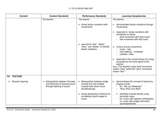 Music and art k to 12 curriculum guide | PDF