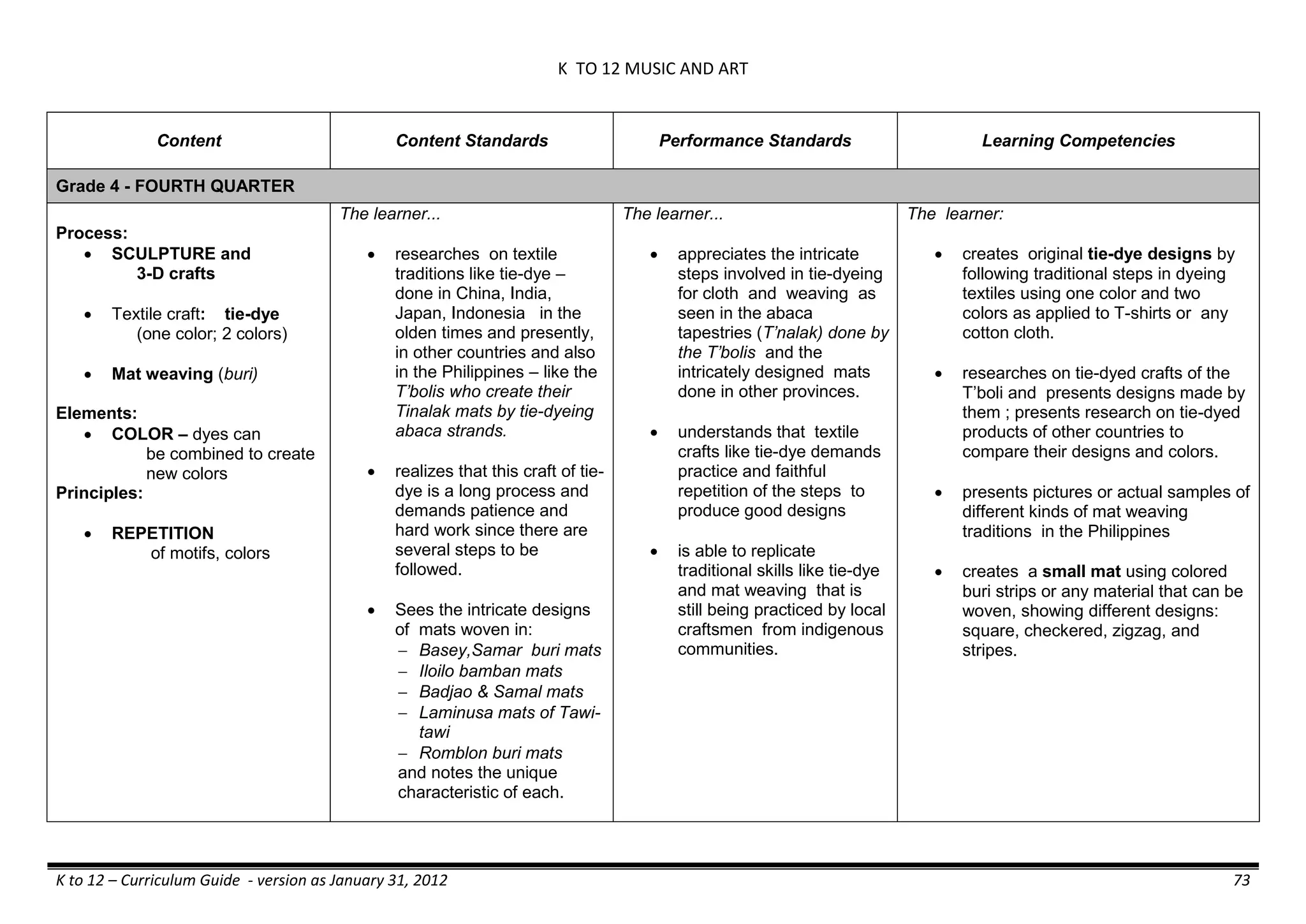 K to 12 Curriculum Guide for Music and Arts | PDF