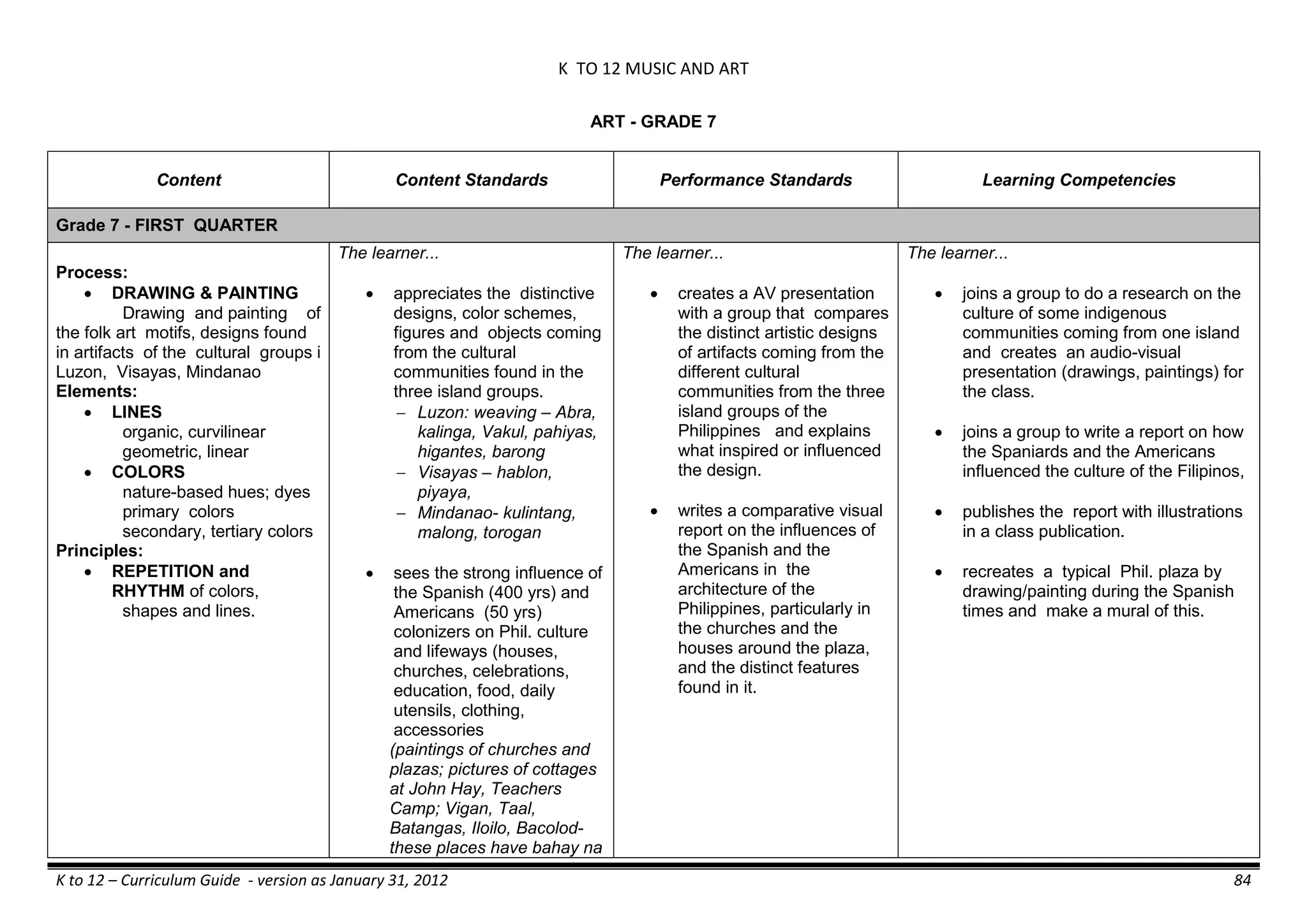 K to 12 Curriculum Guide for Music and Arts | PDF