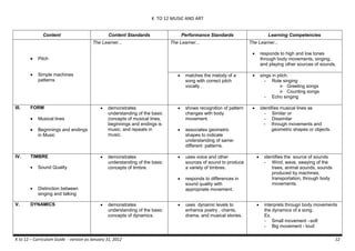 K to 12 Curriculum Guide for Music and Arts | PDF