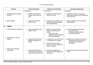 K to 12 Curriculum Guide for Music and Arts | PDF