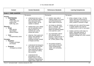K to 12 Curriculum Guide for Music and Arts | PDF
