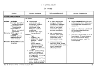 K to 12 Curriculum Guide for Music and Arts | PDF
