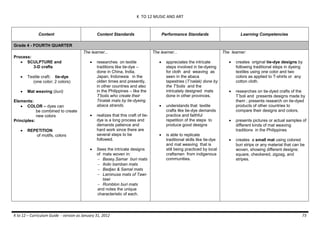 K to 12 Curriculum Guide for Music and Arts | PDF