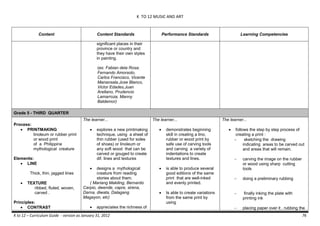 K to 12 Curriculum Guide for Music and Arts | PDF
