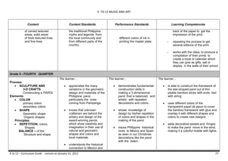 K to 12 Curriculum Guide for Music and Arts | PDF