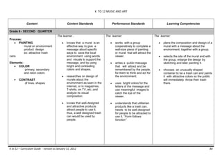 K to 12 Curriculum Guide for Music and Arts | PDF