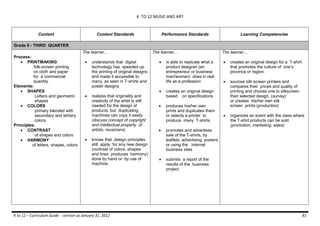 K to 12 Curriculum Guide for Music and Arts | PDF