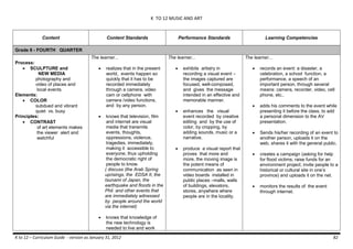 K to 12 Curriculum Guide for Music and Arts | PDF