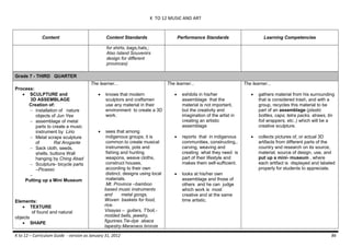 K to 12 Curriculum Guide for Music and Arts | PDF