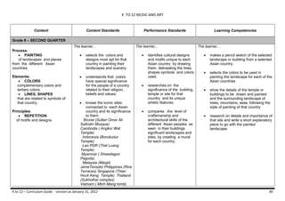 K to 12 Curriculum Guide for Music and Arts | PDF