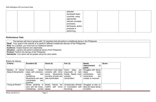 SIHS Kadingilan-JHS Grade 7 Music and Arts Curriculum Map for SY 2024 ...