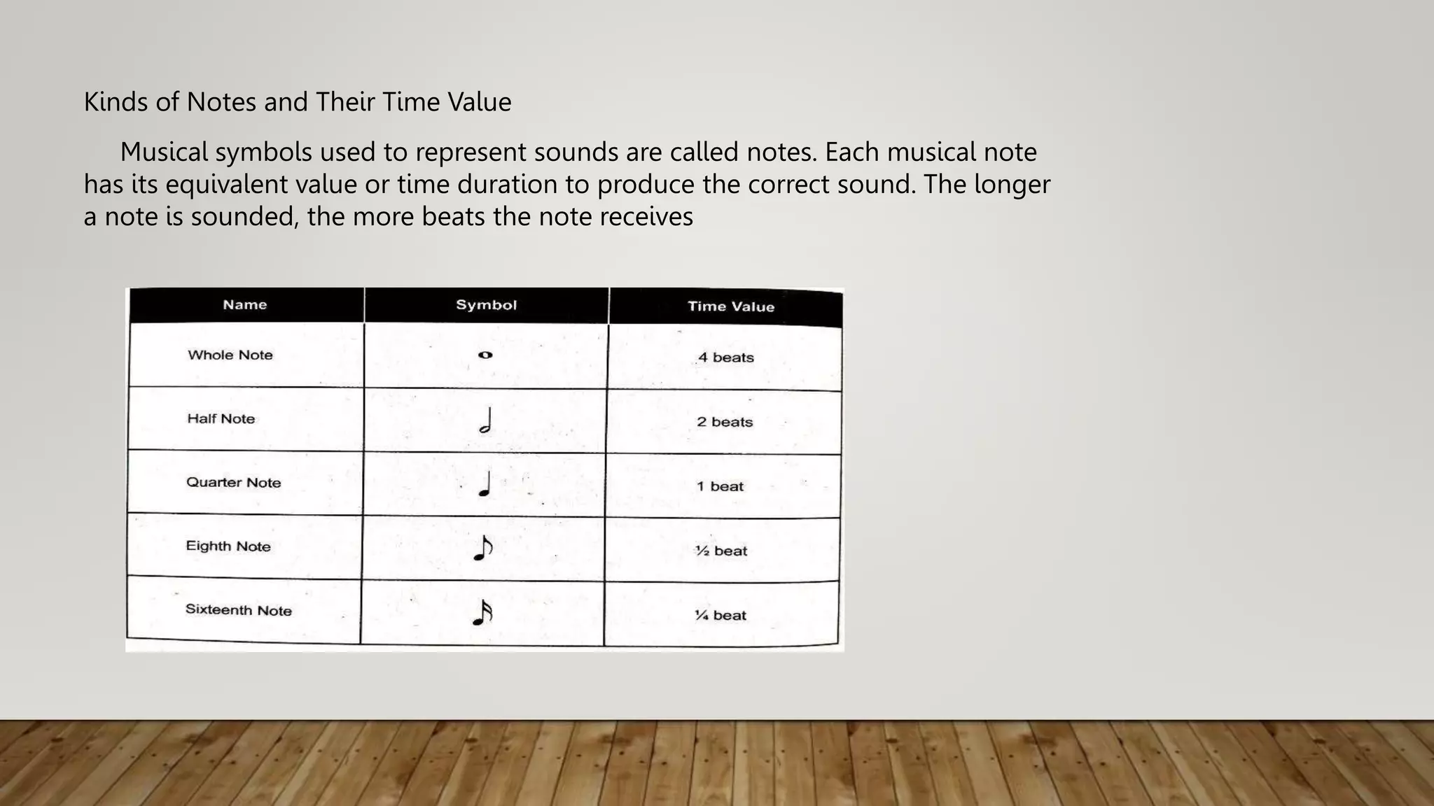 MUSIC AND ARTS 7.pptx