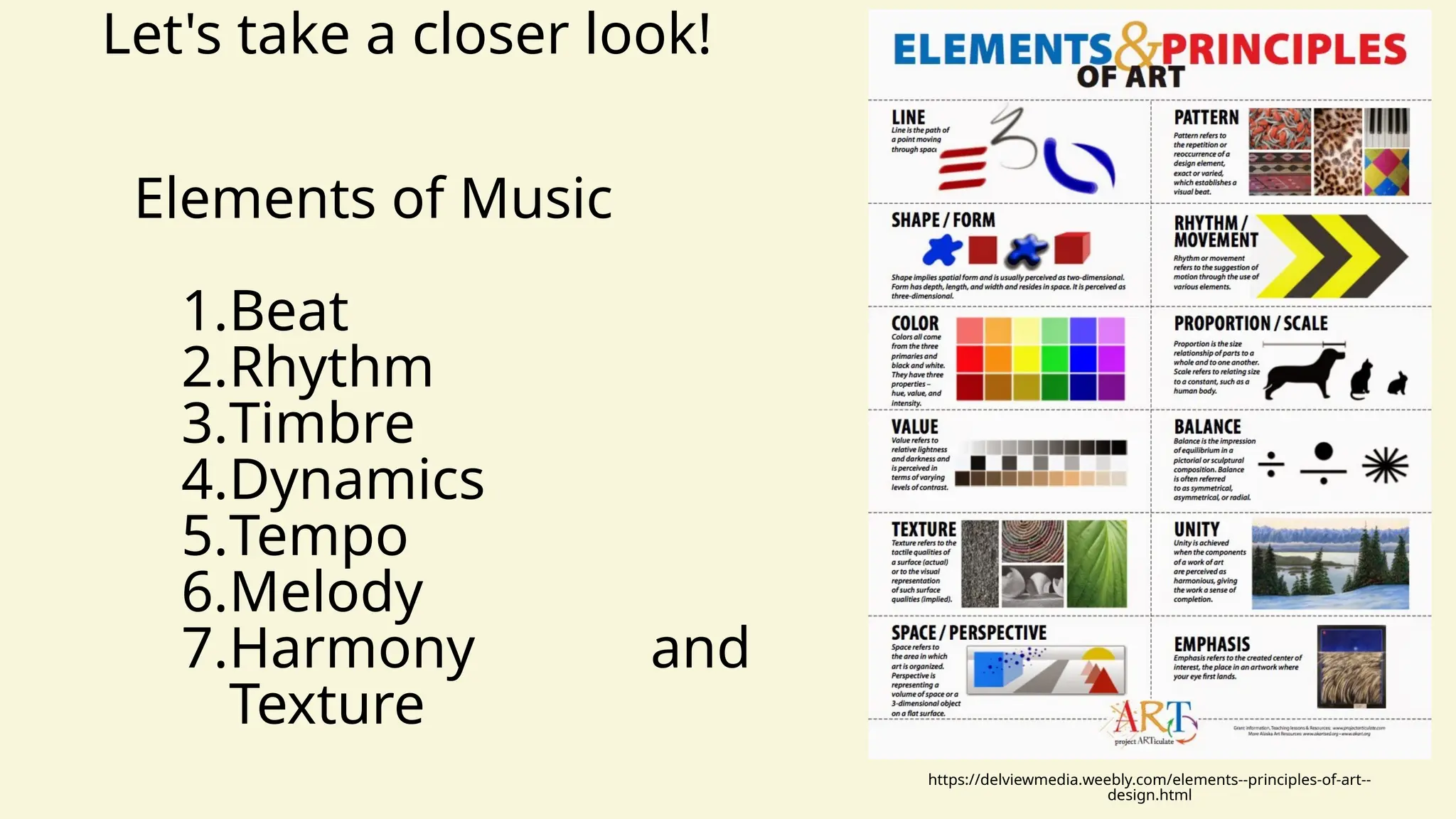 Music and Arts 7 Quarter 1 Week 1-2.pptx Matatag Curriculum | PPTX