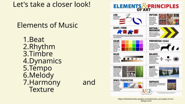 Music and Arts 7 Quarter 1 Week 1-2.pptx Matatag Curriculum | PPTX | Music | Entertainment