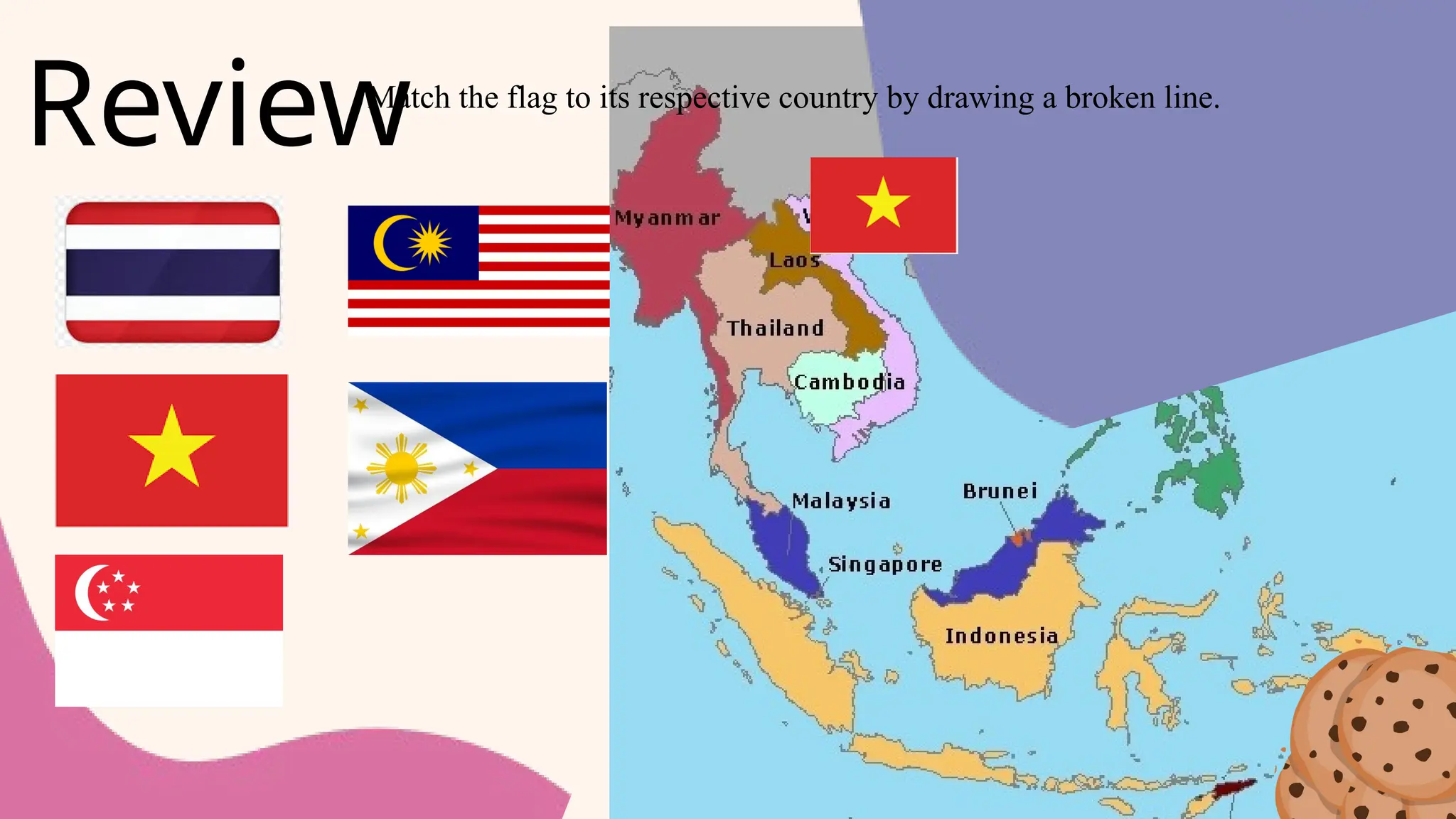 Music and Arts 7 Quarter 1 Week 1-2Part2 MAPEH MATATAG Curriculum (1).pptx