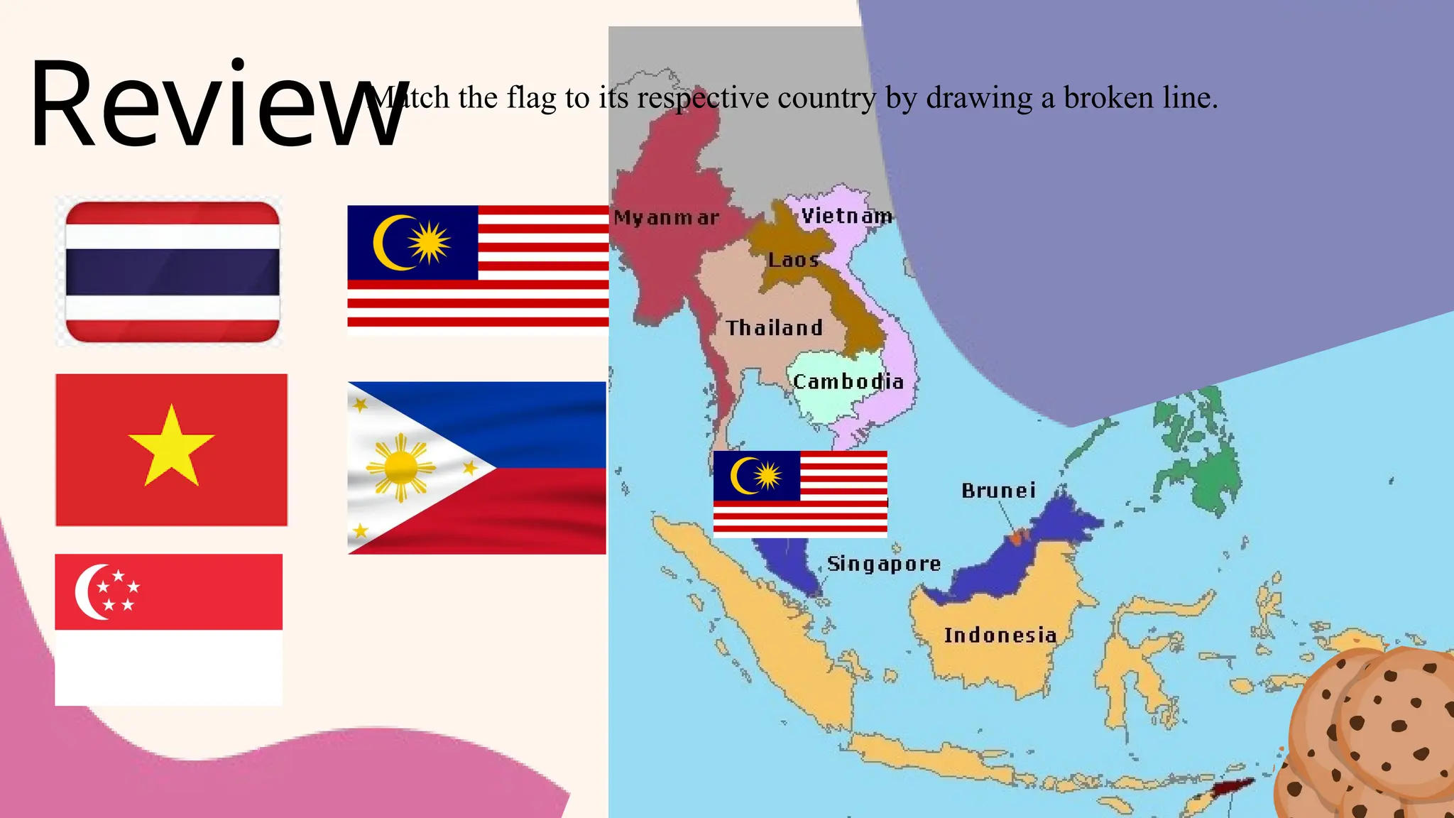 Music and Arts 7 Quarter 1 Week 1-2Part2 MAPEH MATATAG Curriculum (1).pptx