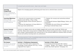 Exploring Emerging Popular Performing and Visual Arts in Asia: K-Pop, J ...