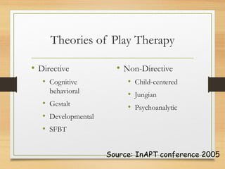 Music and art therapy revised | PPT