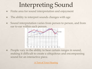 Musicand interactivity final | PPT