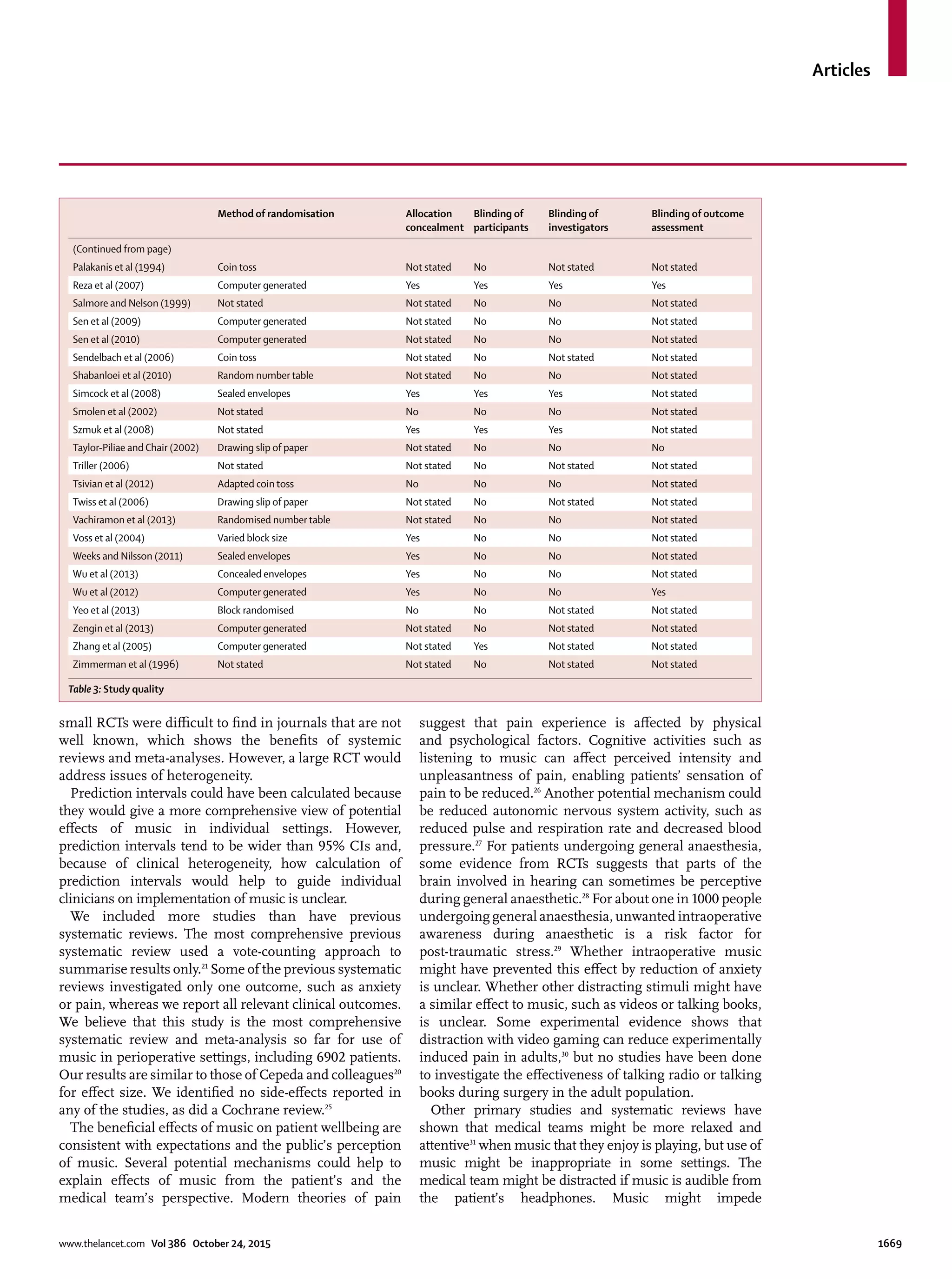 Music and postoperative recovery | PDF