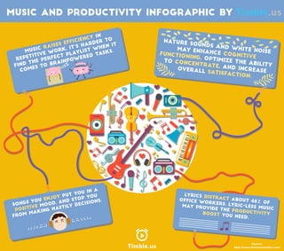 Music and Productivity | PPT