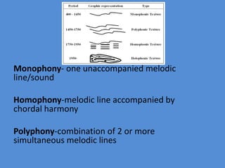 Music appreciation study | PPTX | Classical Music | Music