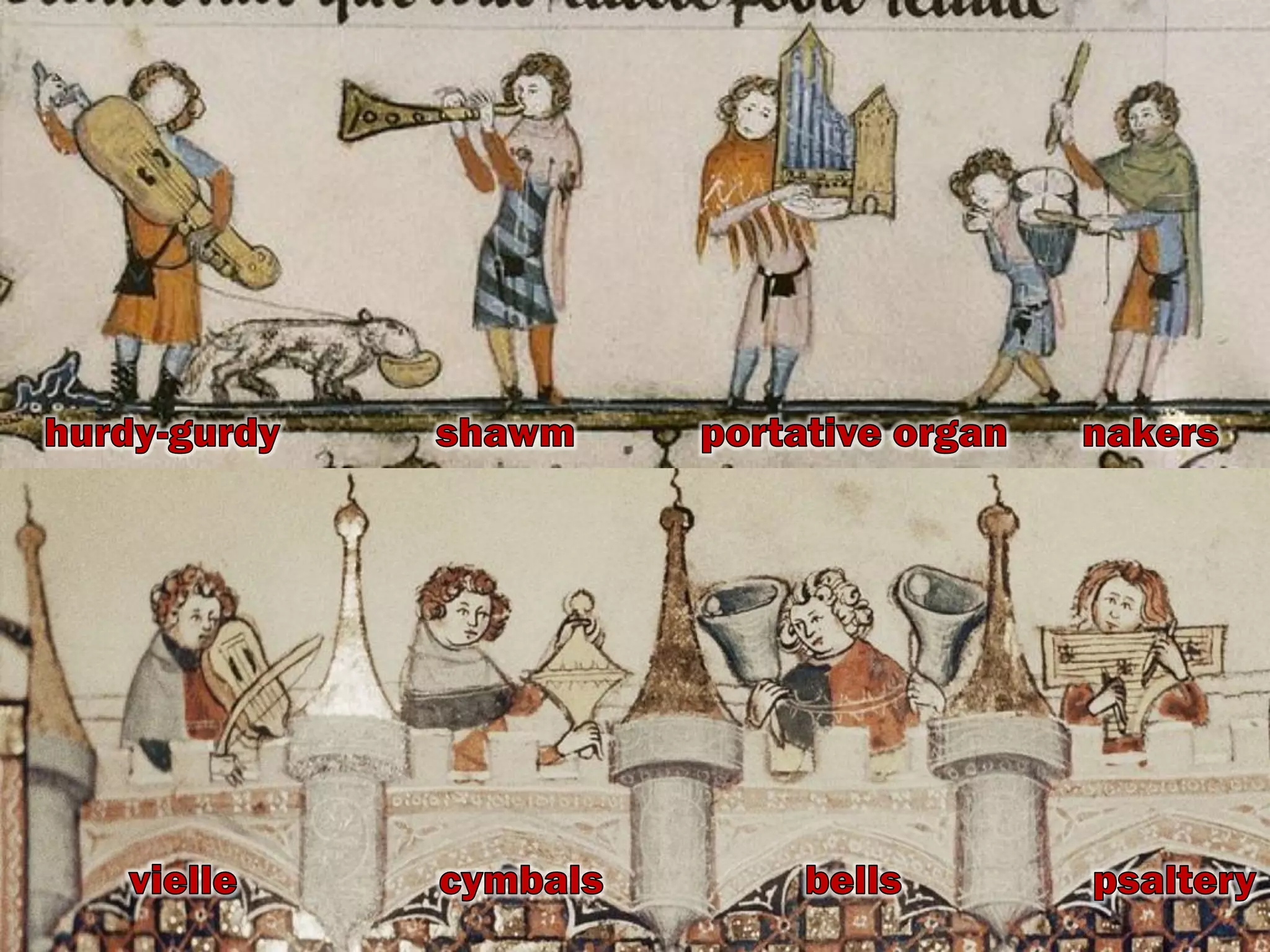 Music Appreciation Topic II: Music of the Middle Ages and the ...