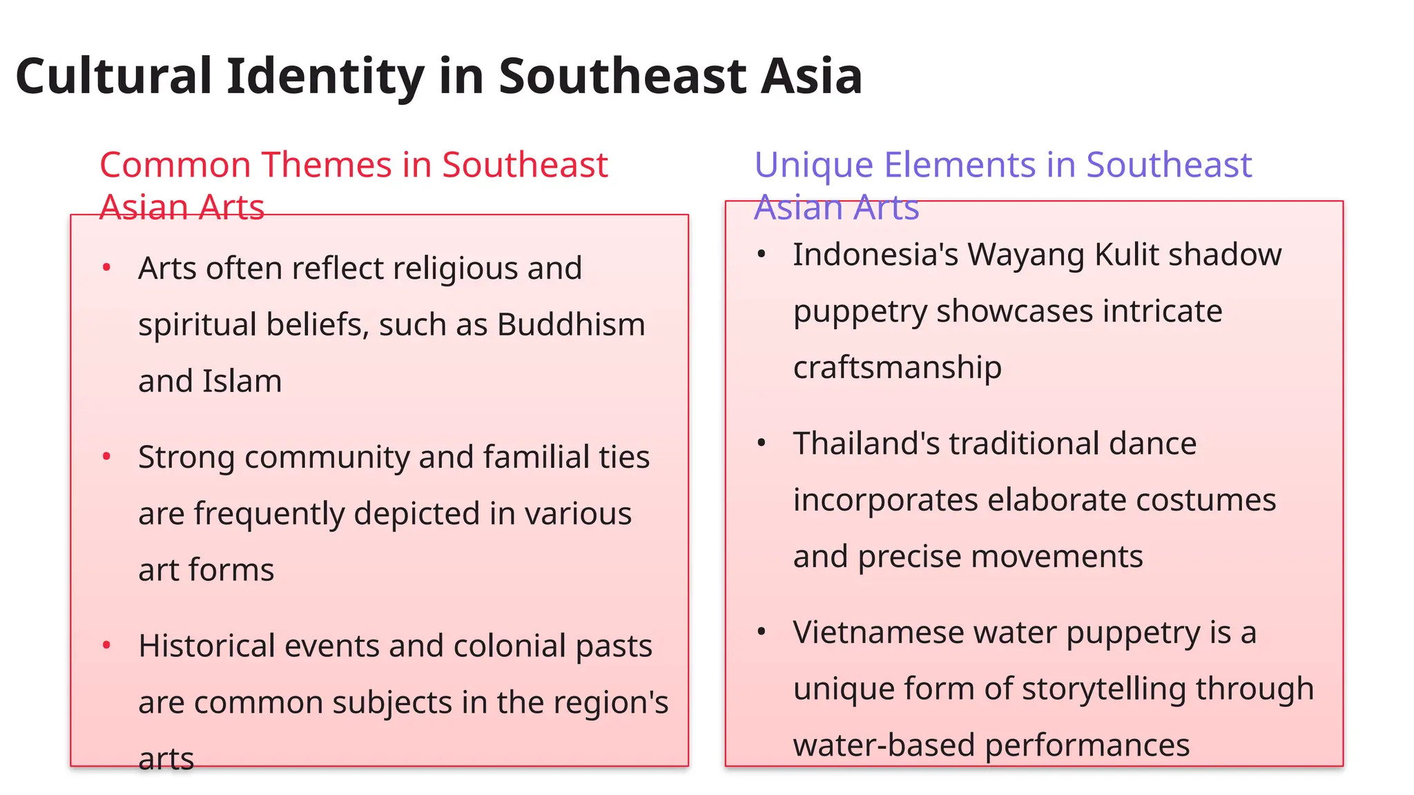 Influence of Contemporary and emerging performing and Visual Arts | PPT