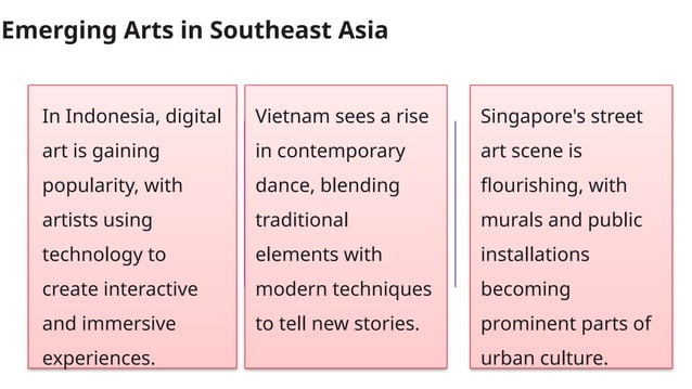 Influence of Contemporary and emerging performing and Visual Arts | PPT