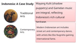 Influence of Contemporary and emerging performing and Visual Arts | PPT