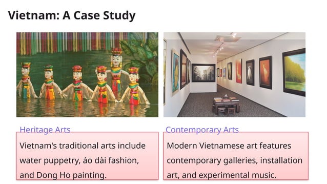 Influence of Contemporary and emerging performing and Visual Arts | PPT