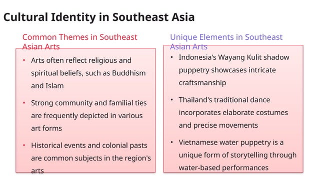 Influence of Contemporary and emerging performing and Visual Arts | PPT
