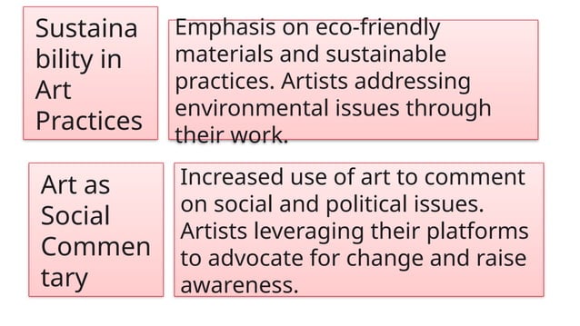 Influence of Contemporary and emerging performing and Visual Arts | PPT