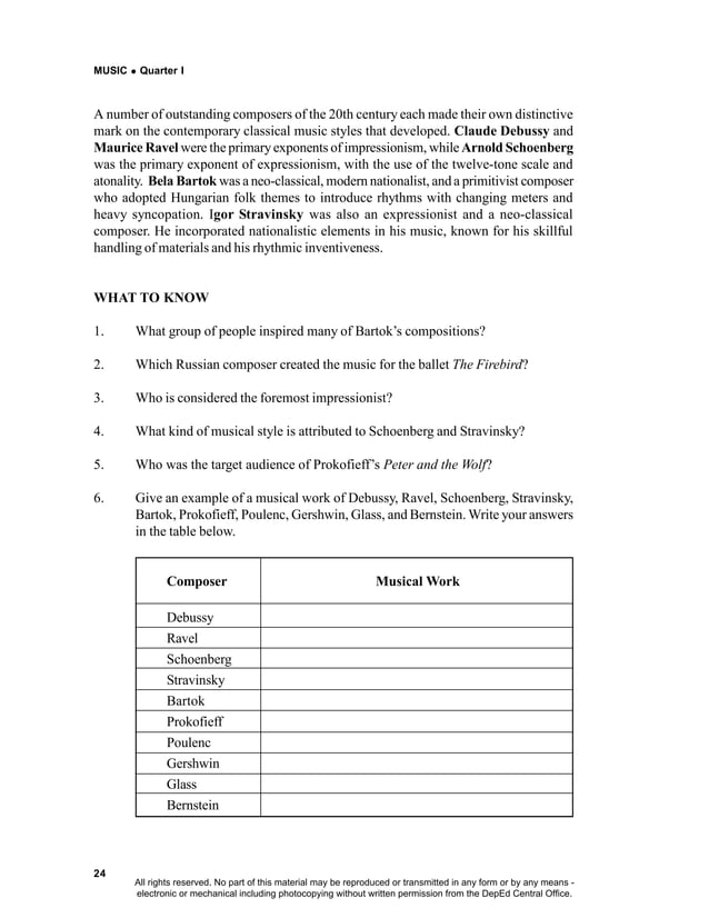 MUSIC and ARTS Gr. 10 Learner's Module Quarter 1 to 4 complete | PDF