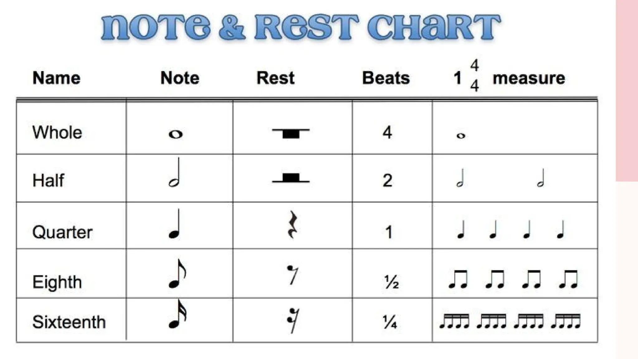 Music Arts Physical Education and Helath.pptx