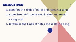 Music Arts Physical Education and Helath.pptx