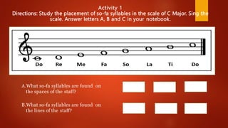 MUSIC ART Q2 WEEK 2.pptx